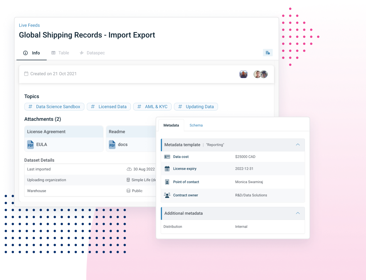 Metadata Management | Modern Data Governance | ThinkData Works