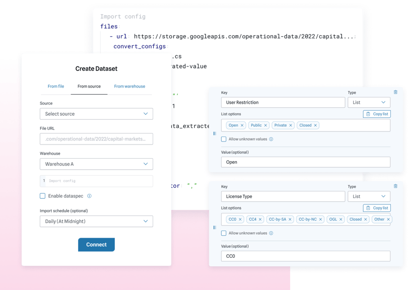 Data Catalog Platform | Data Management | ThinkData Works