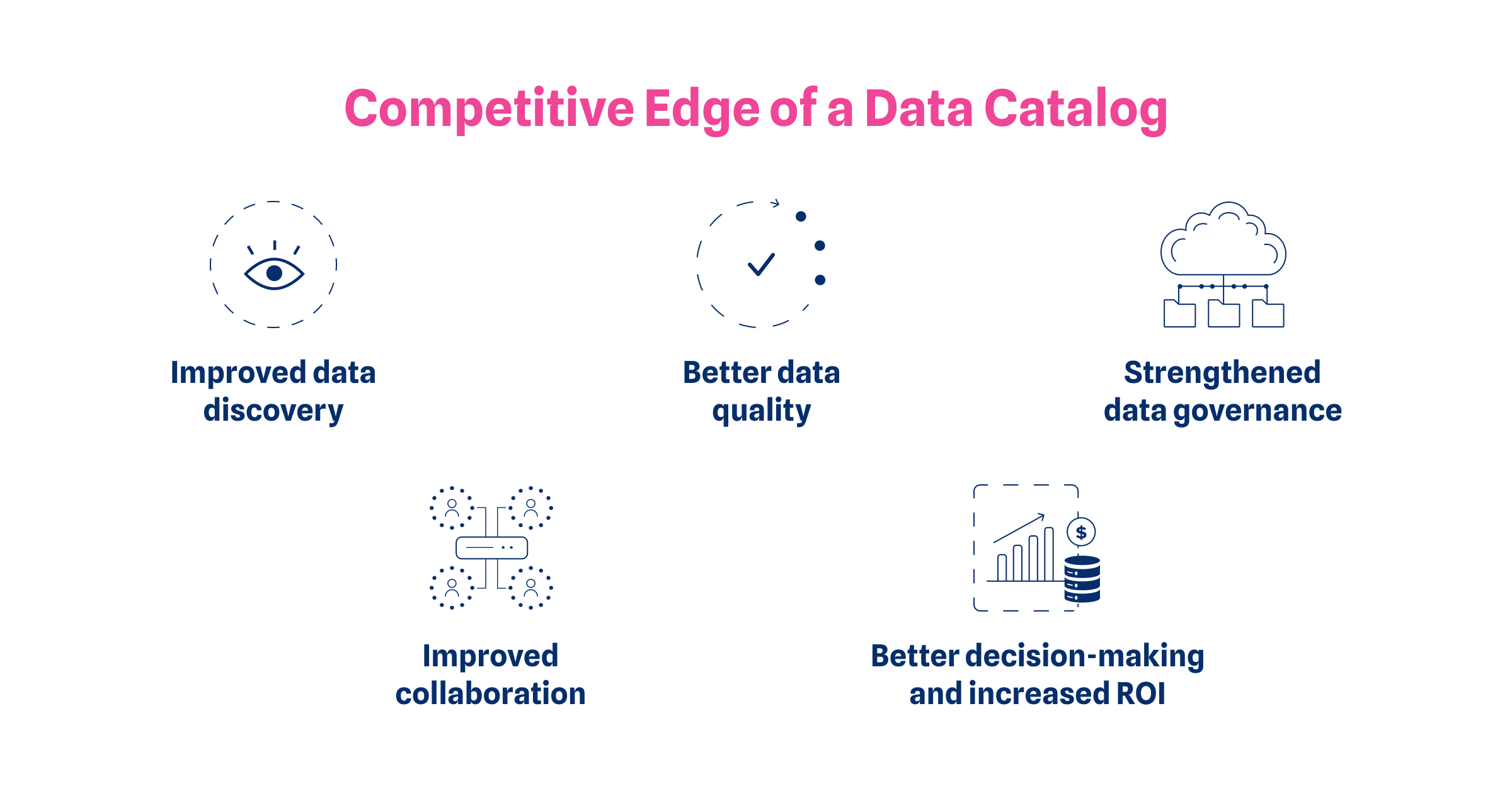 Features Every Data Catalog Needs (But Most Don’t Have)