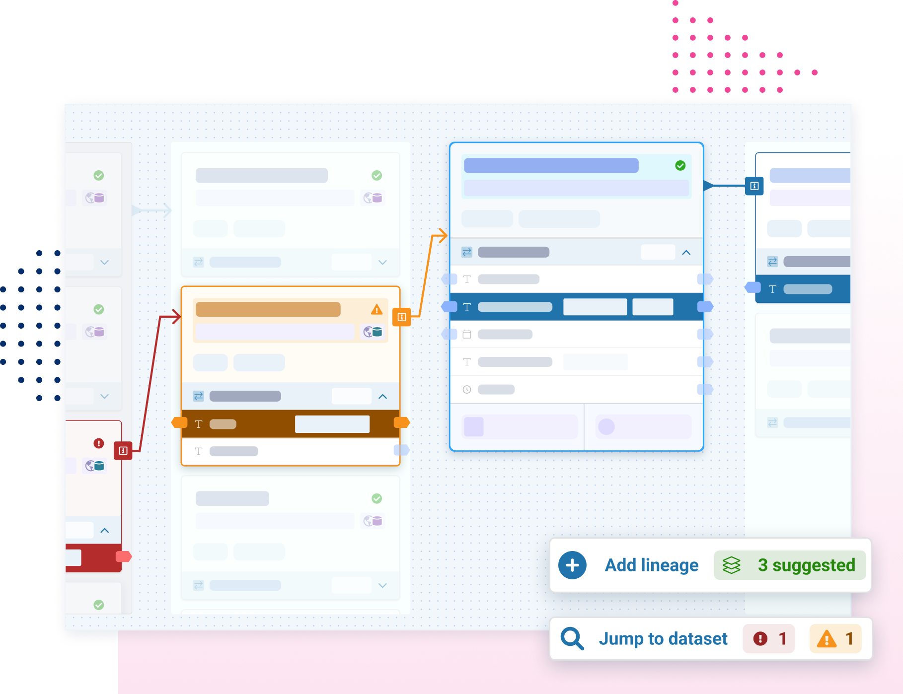 Data Lineage | Lifecycle Tracking for Data Products | ThinkData Works