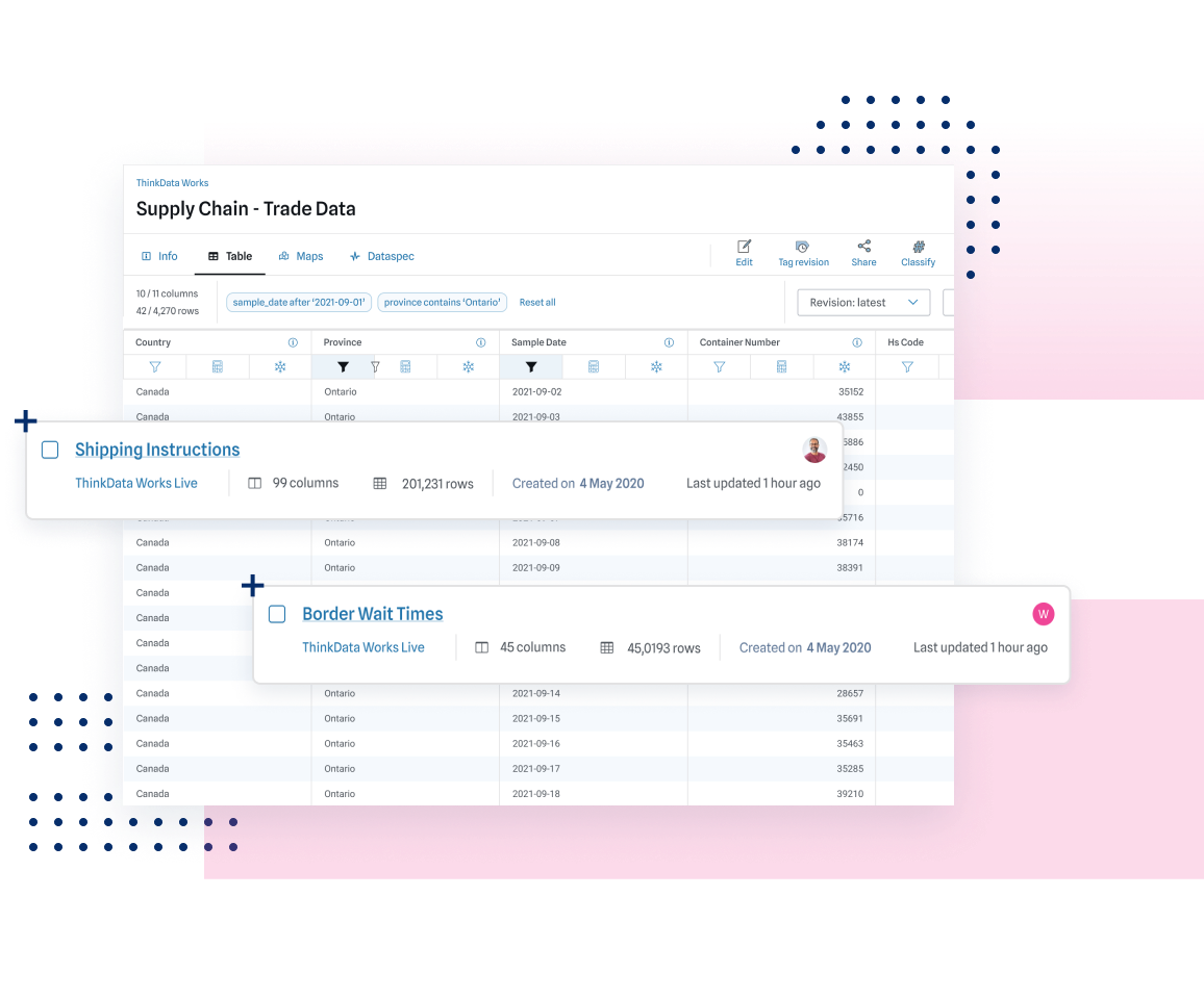 Data Engineering & Enrichment | External Data | ThinkData Works