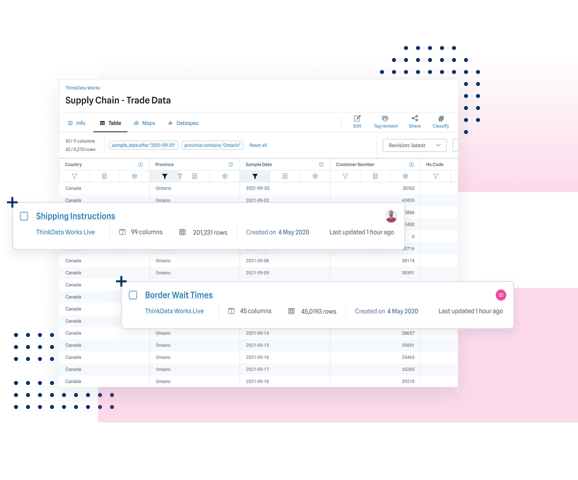 Data Engineering & Enrichment | External Data | ThinkData Works
