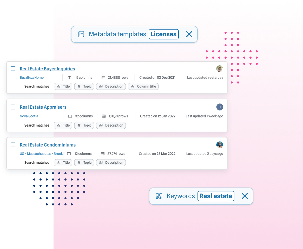 Data Indexing | Cataloging, Transparency, & Metadata | ThinkData Works