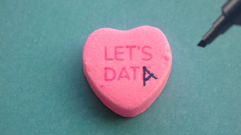 The Data Behind Love #ValentinesDay