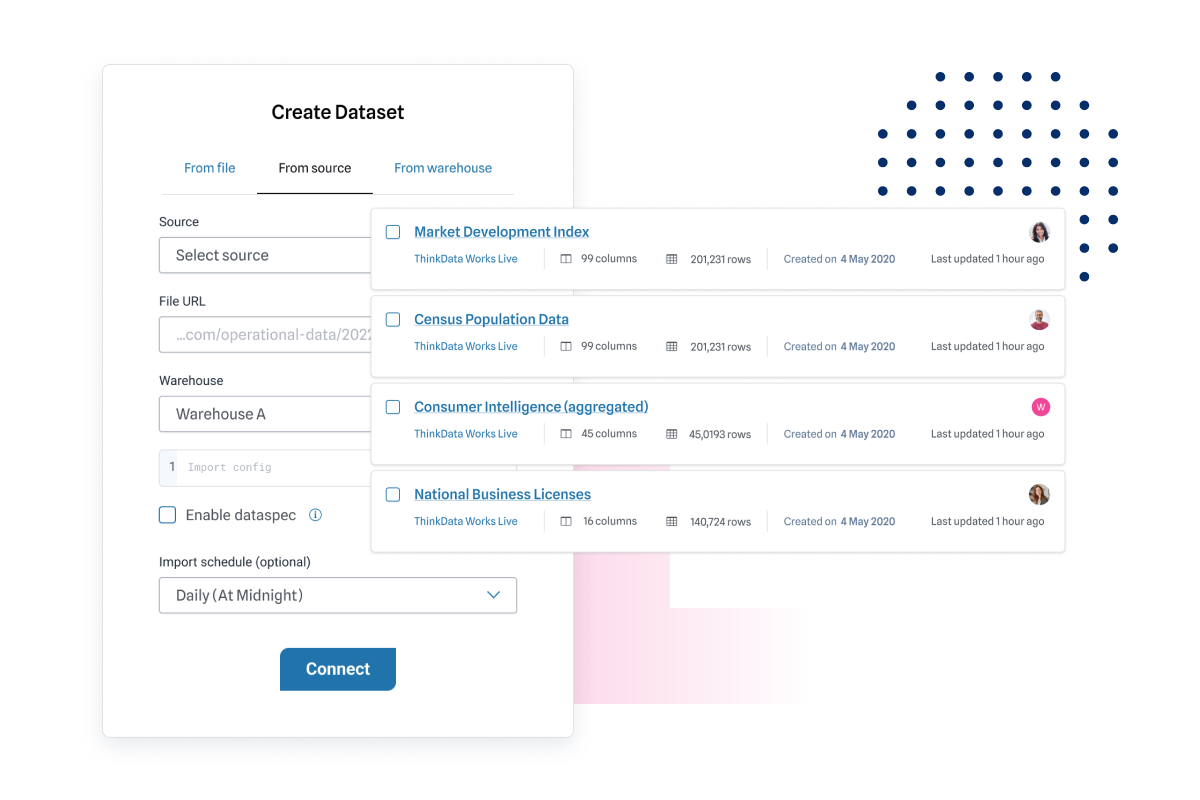 ThinkData Works: connect, enrich, & deliver data