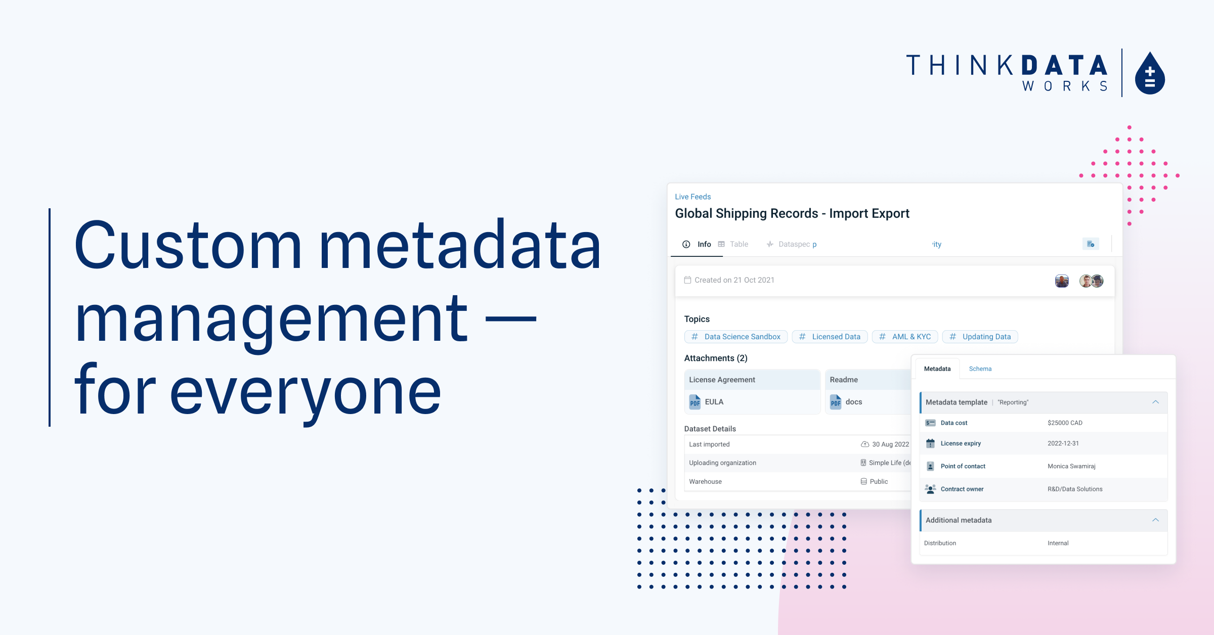 Metadata Management | Modern Data Governance | ThinkData Works