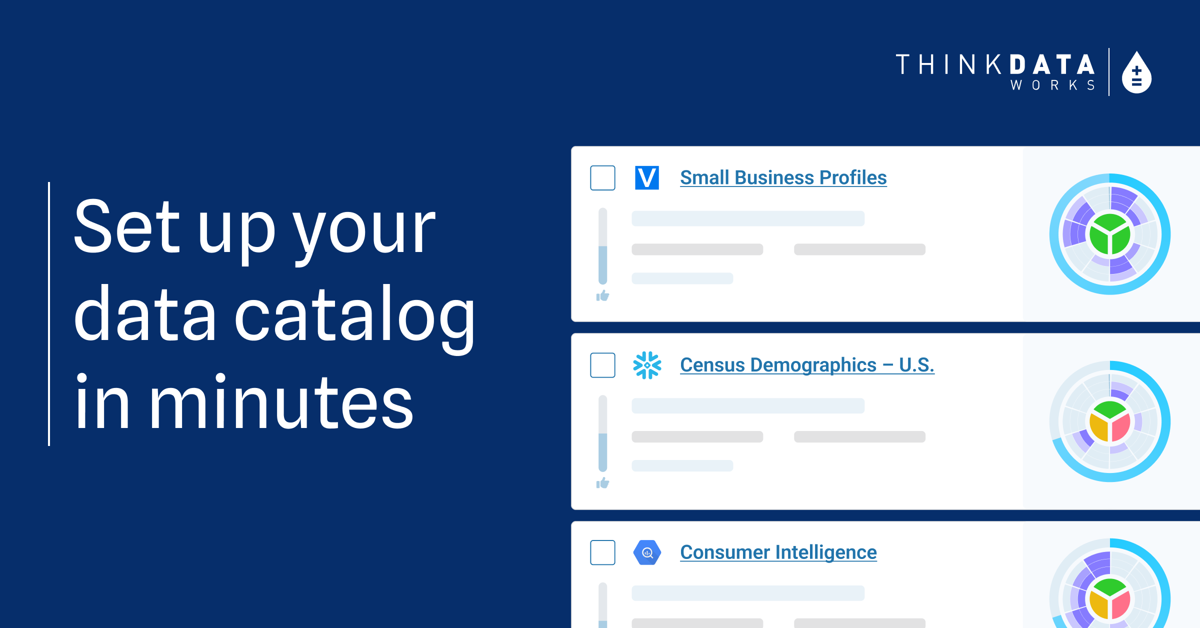 Data Warehouse Discovery | Virtualization & Metadata | ThinkData Works