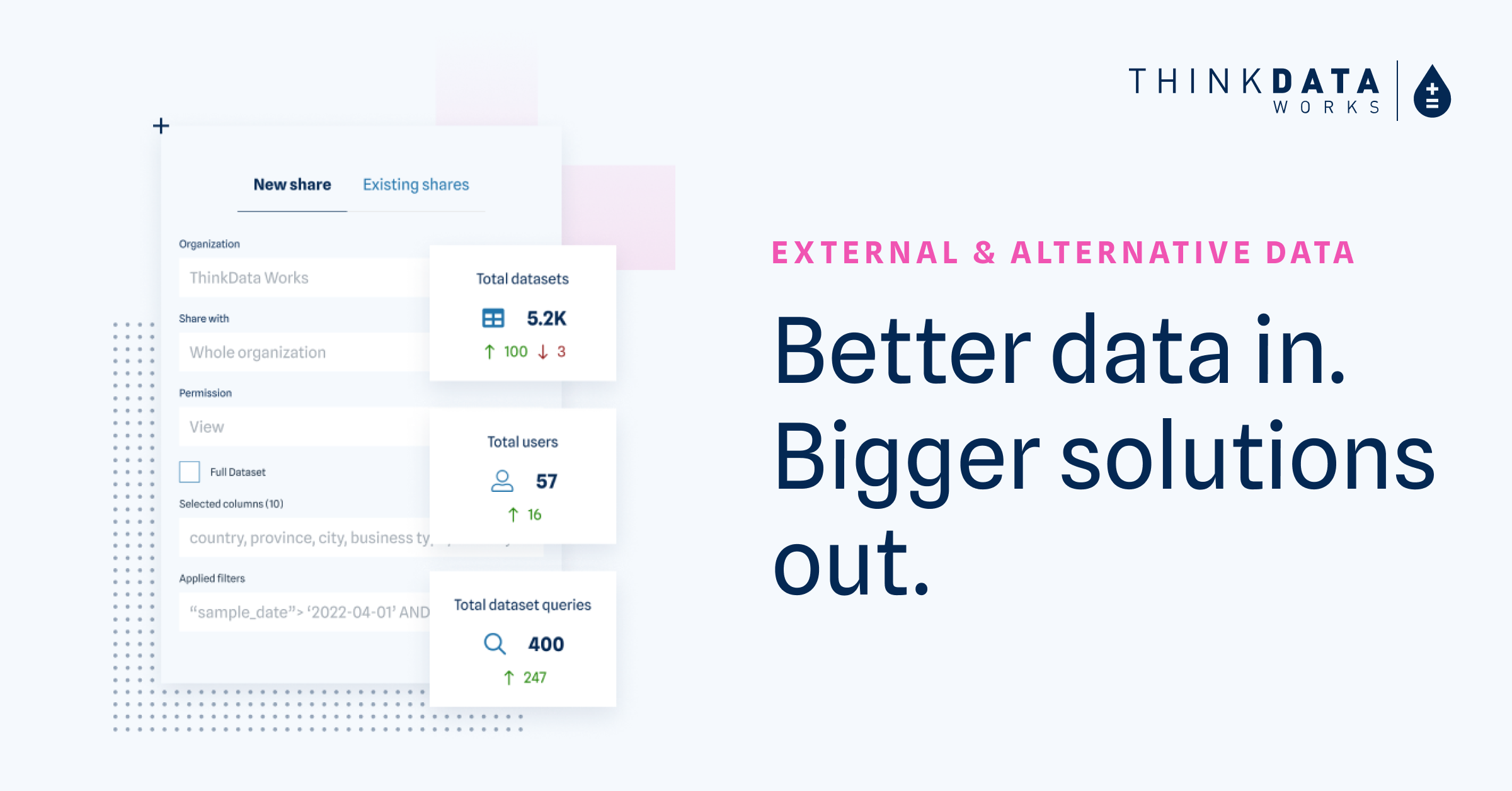 External And Alternative Data Data Sources Thinkdata Works 9205
