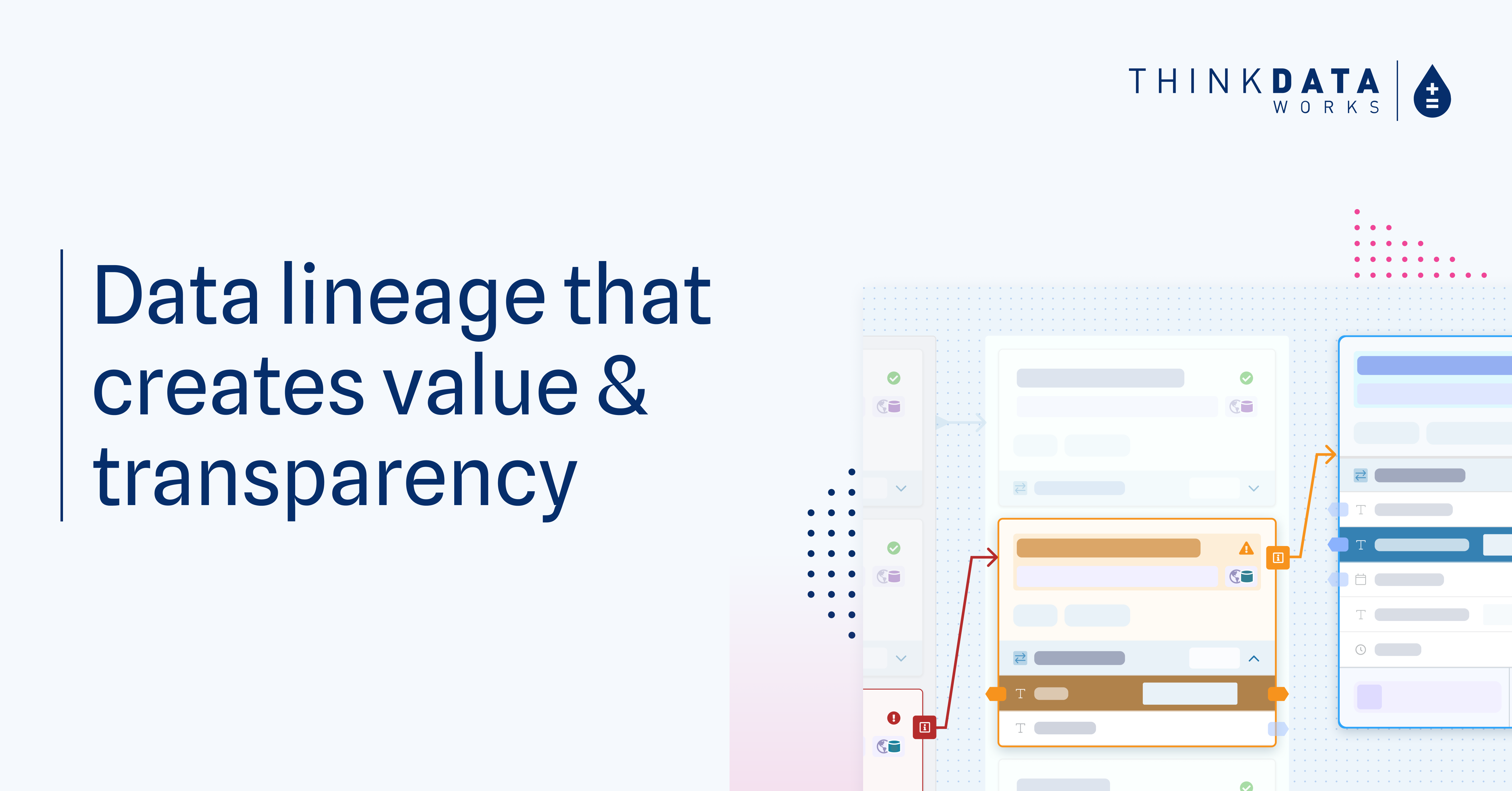 Data Lineage | Lifecycle Tracking for Data Products | ThinkData Works Data Lineage | Lifecycle Tracking for Data Products | ThinkData Works