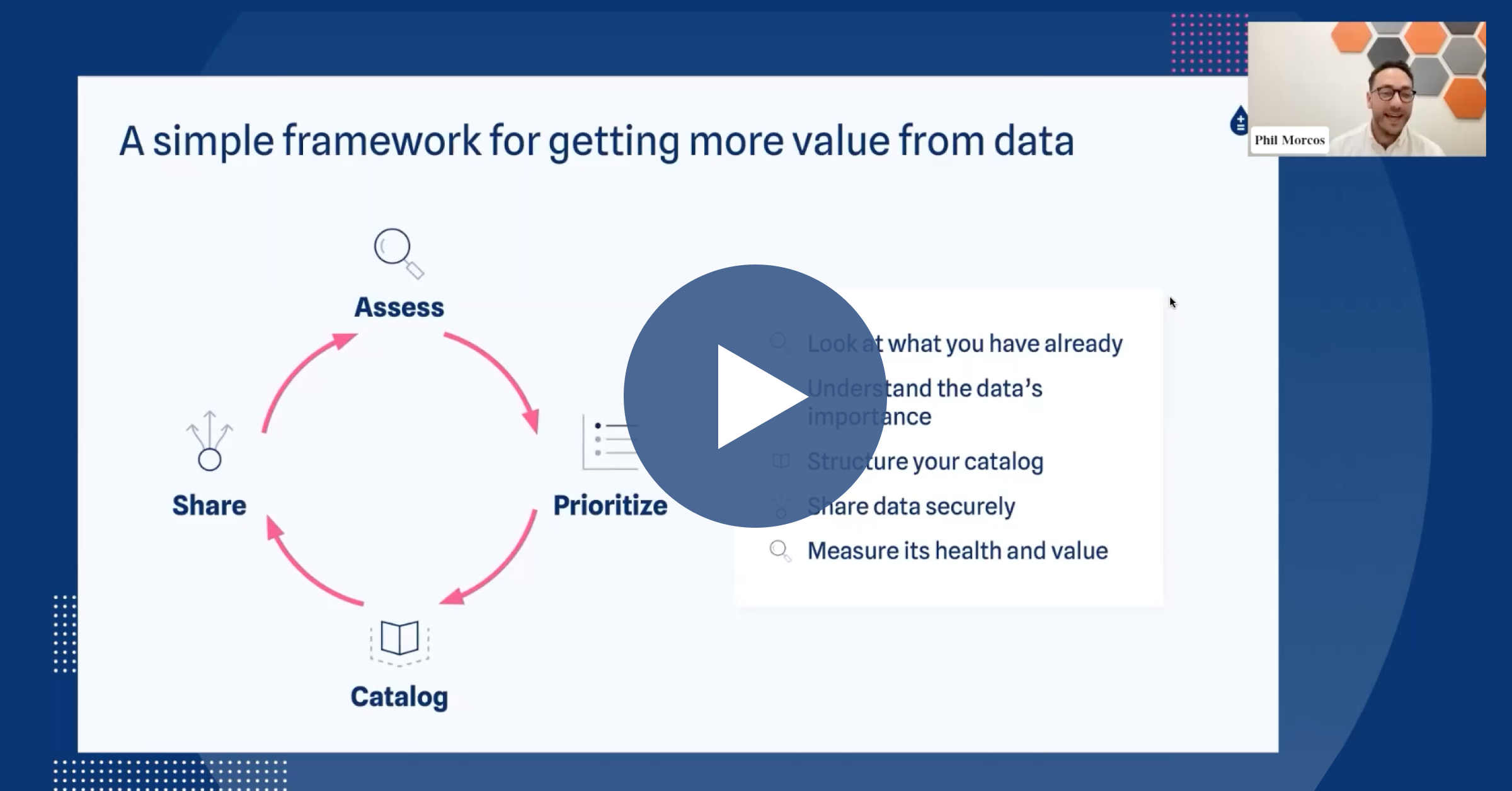 Cost Efficiency - How Data Catalogs Can Help | Webinar | ThinkData Works