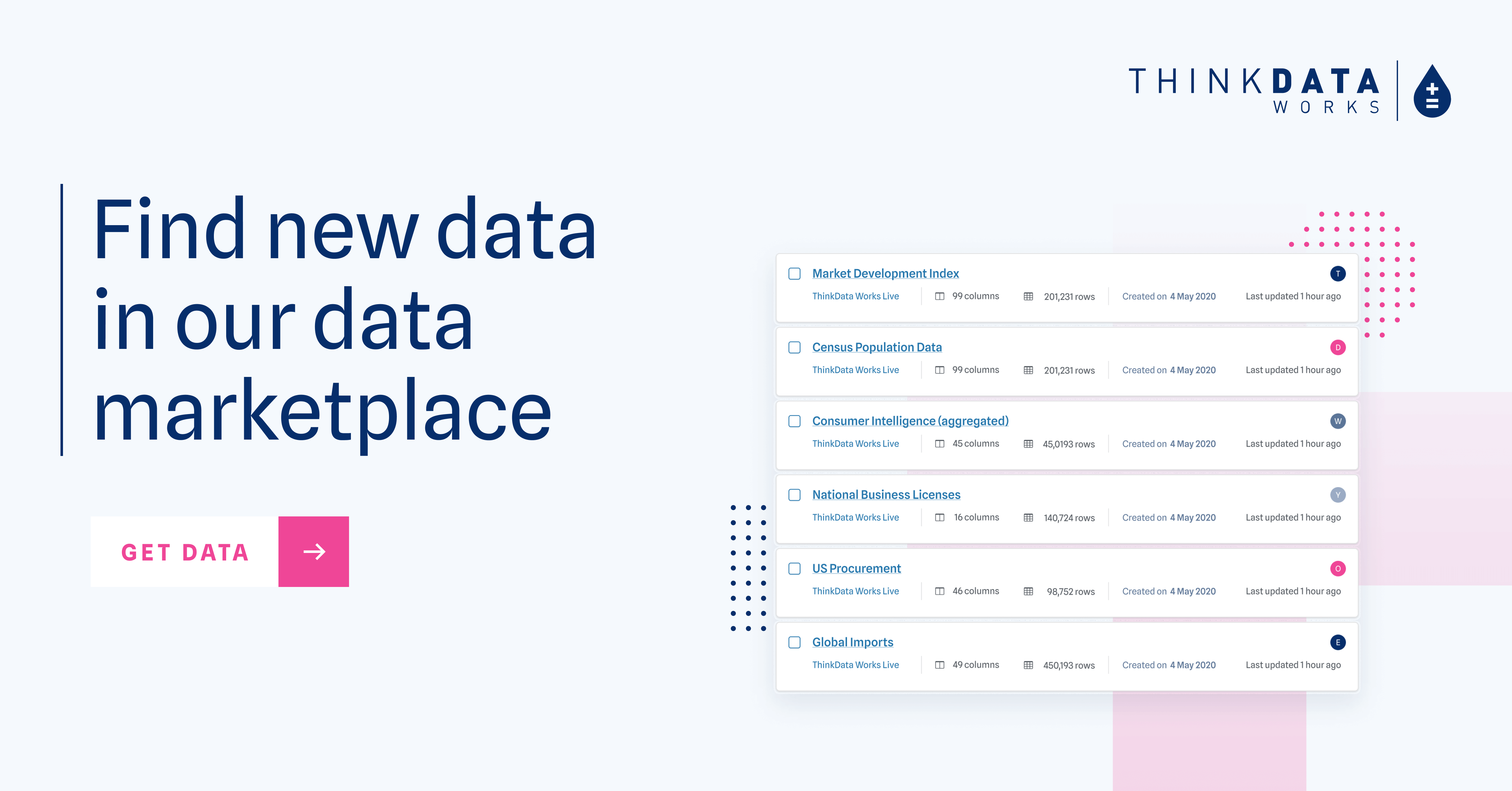 Data Marketplace | Find Data Sources | ThinkData Works